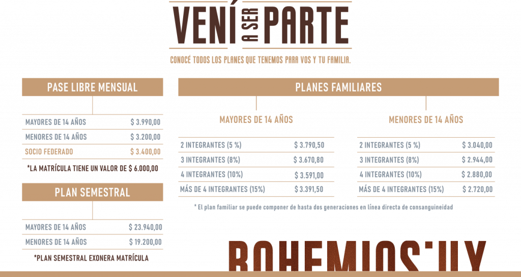 Planes - Club Atlético Bohemios